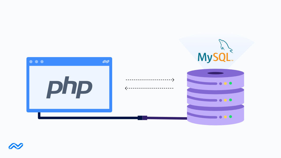 Pengertian Php Fungsi Dan Sintaks Dasarnya Pt Dieng Cyber Indonesia
