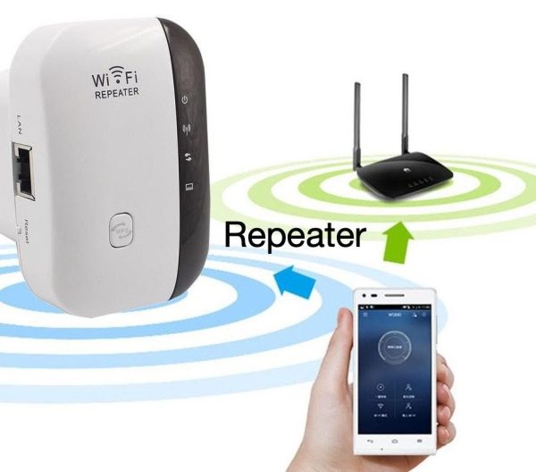 Perangkat jaringan komputer Repeater, Bridge dan Network Interface Card ...