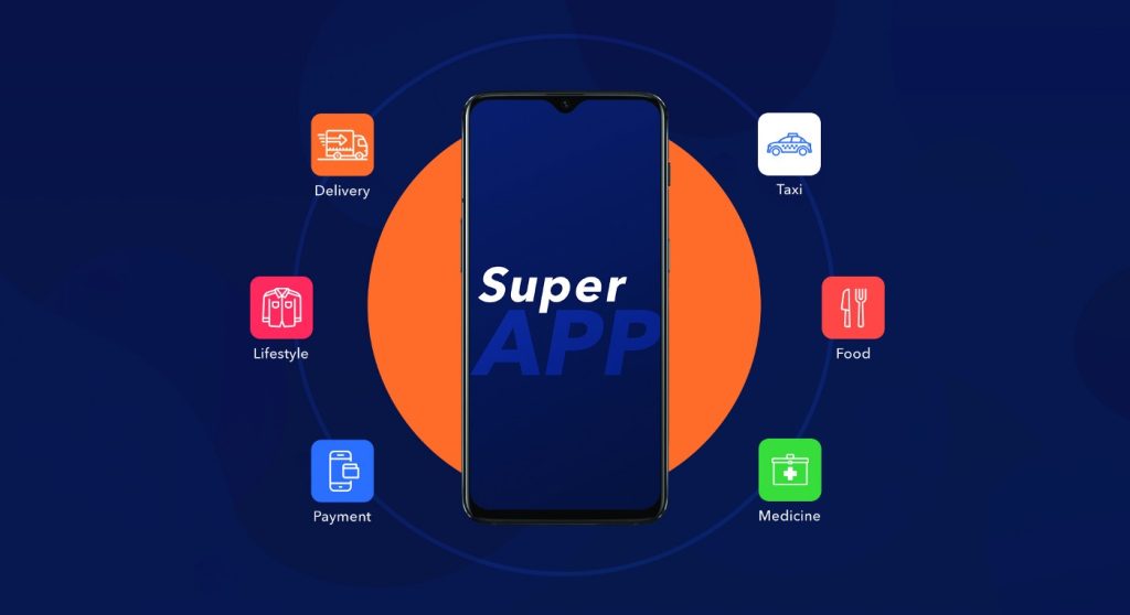 Mengenal Aplikasi super(super apps) • PT DIENG CYBER INDONESIA